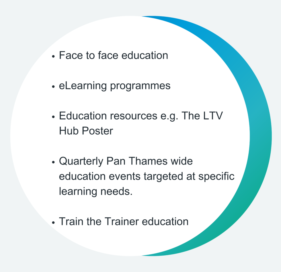 For Healthcare Professionals - Pan Thames Paediatric Long Term ...